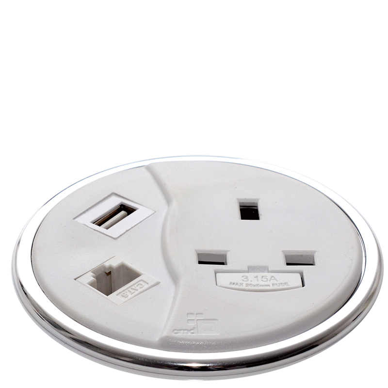 In desk power data | HSI Furniture | Reading, London & South East